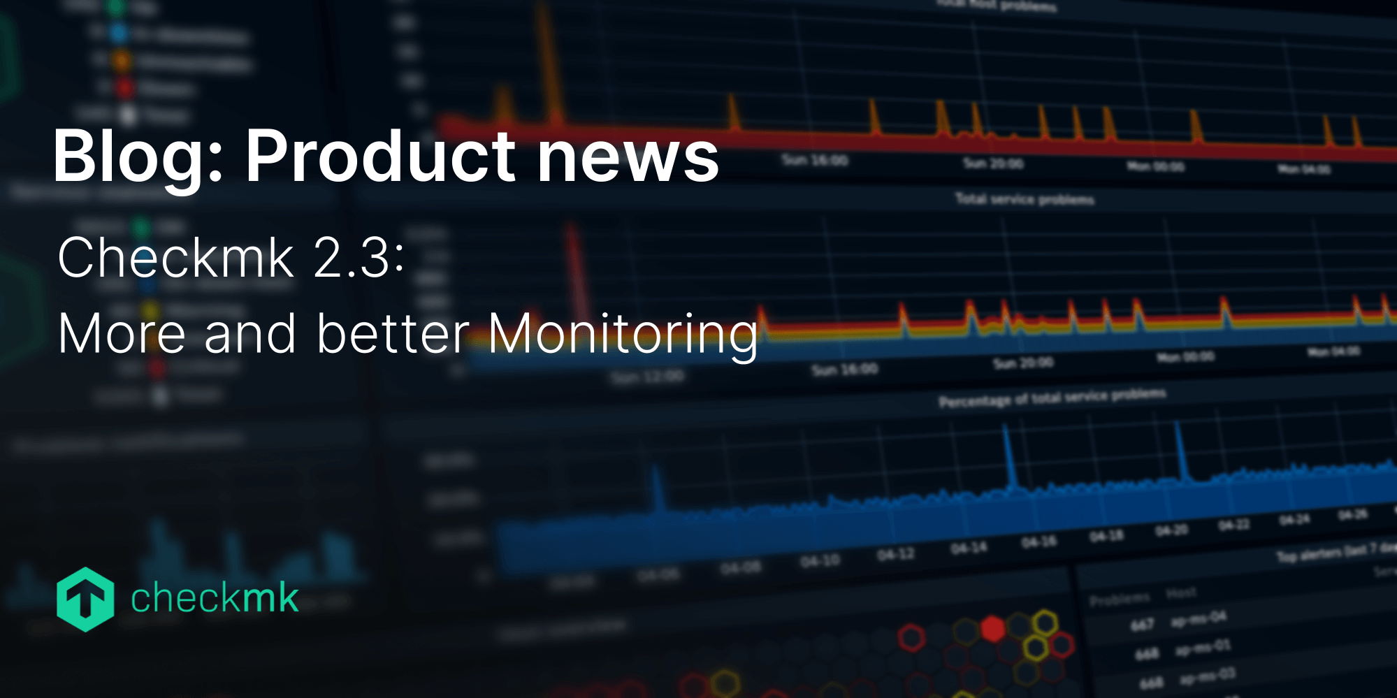 Checkmk 2.3: More and better Monitoring