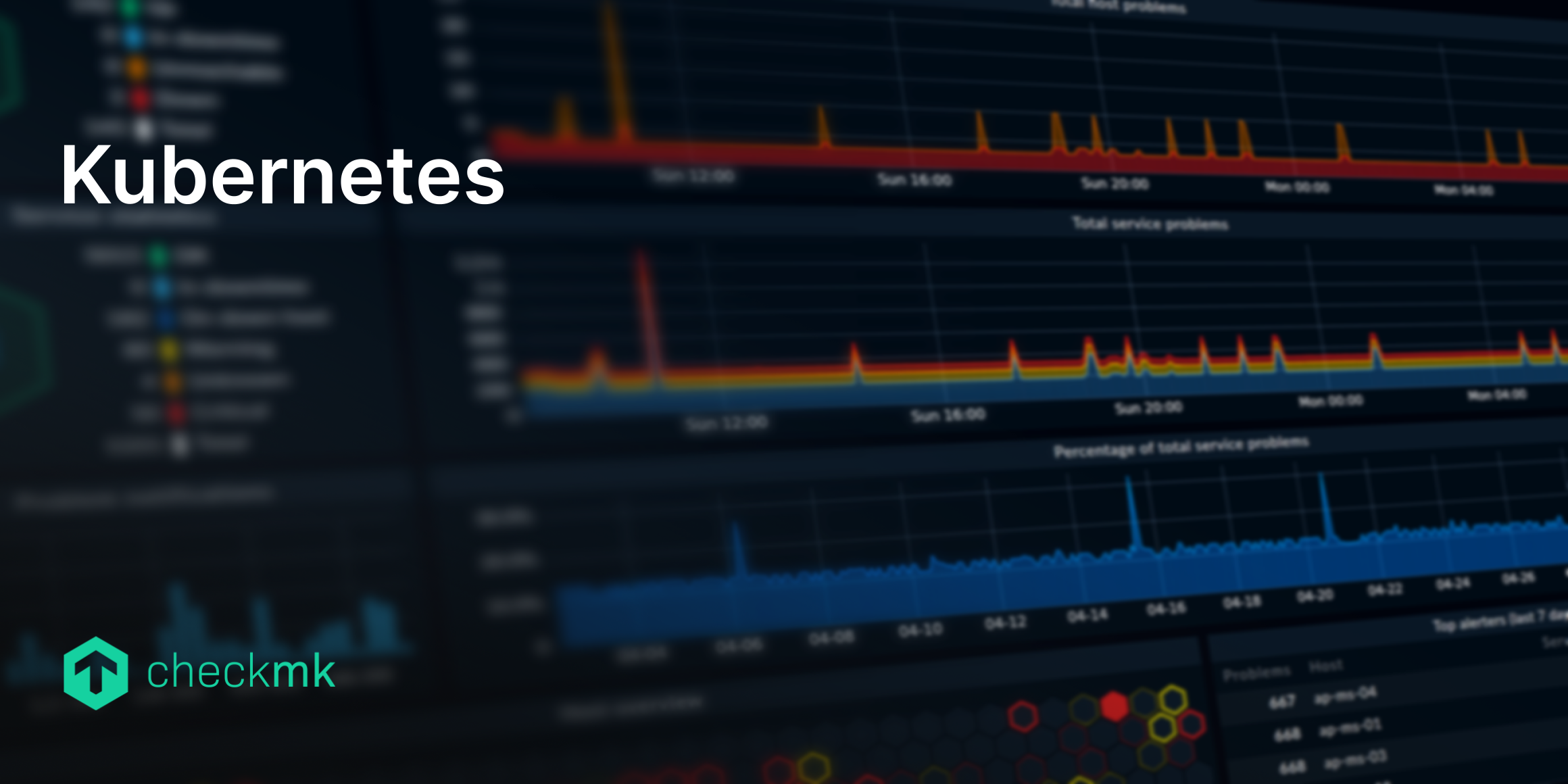Next generation Kubernetes monitoring with Checkmk