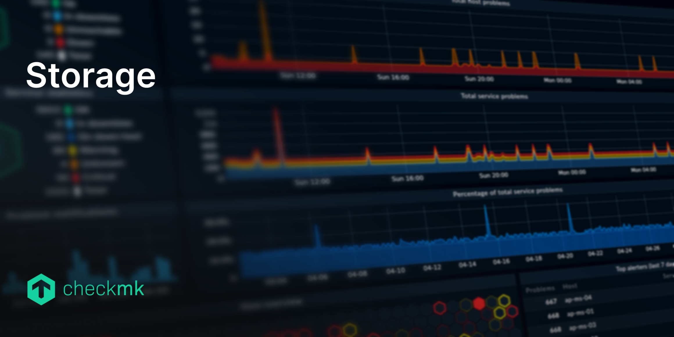 Flexible storage monitoring with Checkmk