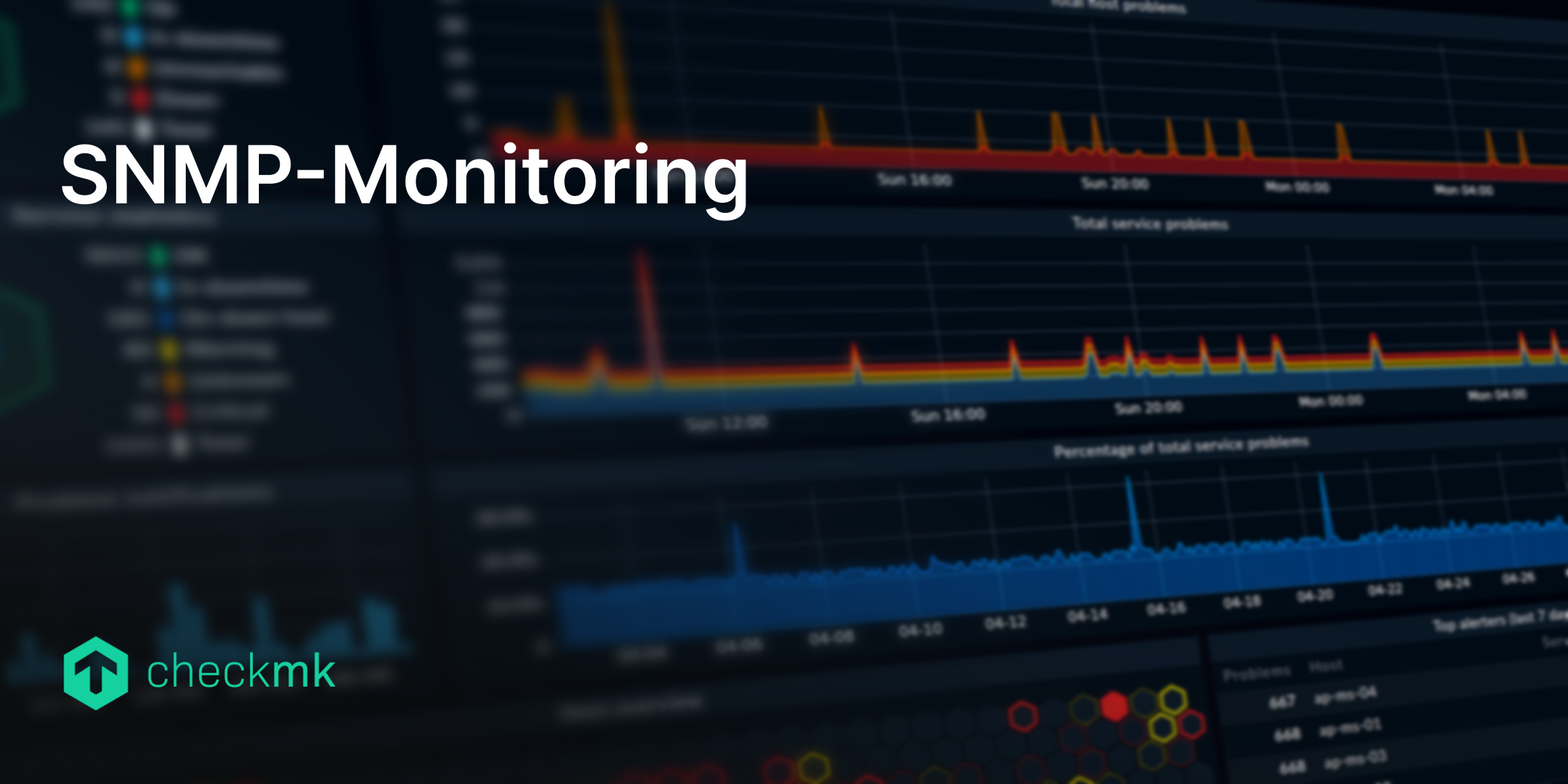 Einfaches SNMP-Monitoring mit Checkmk