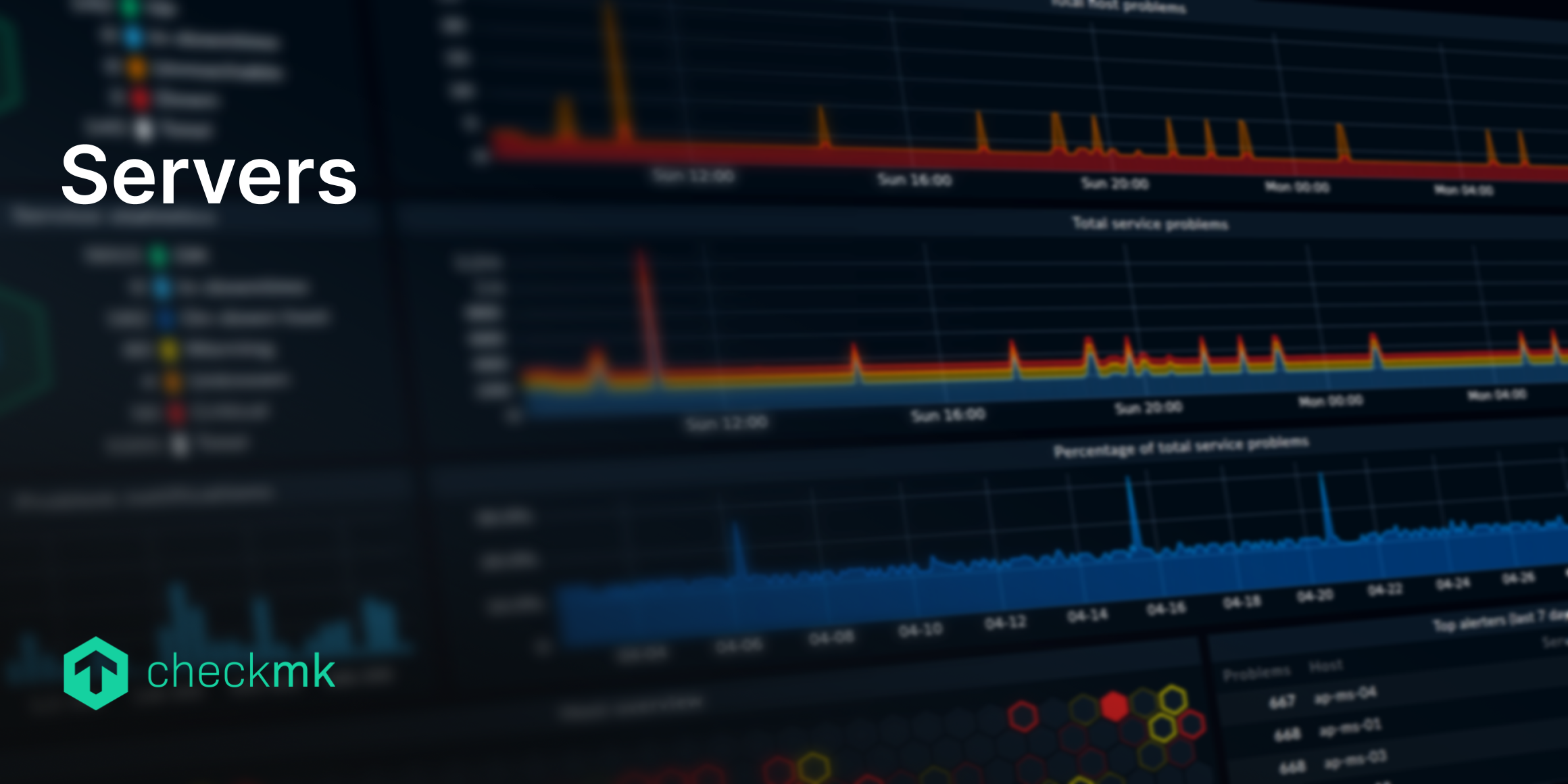 Checkmk – Ultra-Scalable Server Monitoring Software Checkmk – Ultra-Scalable Server Monitoring Software