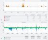 Monitoring with SNMP: No end in sight | Checkmk